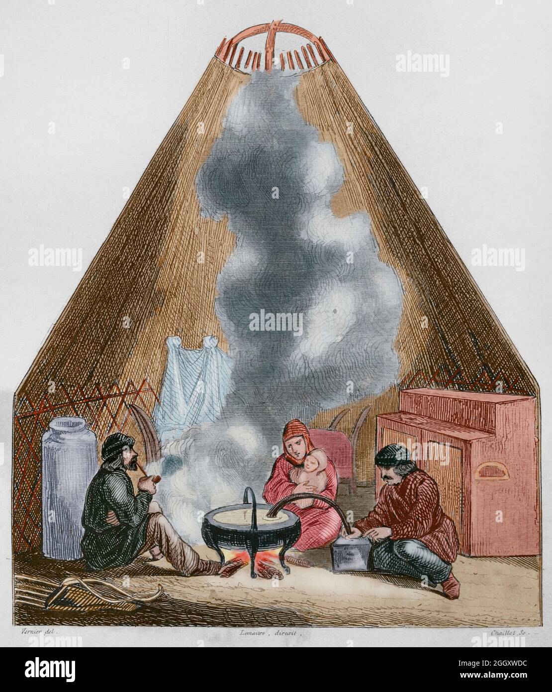 The Kalmyks. Mongol subgroup in Russia. Inside view of a Kalmyk yurt ...