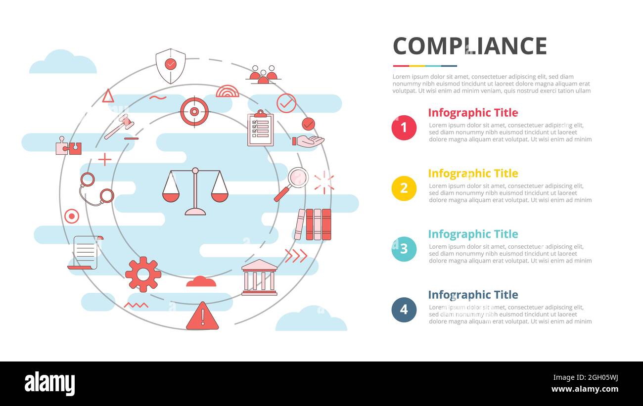 compliance concept for infographic template banner with four point list ...