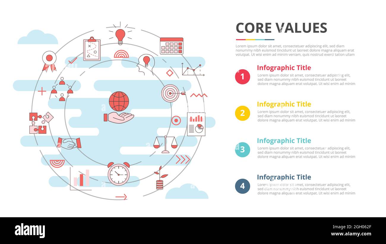 core values concept for infographic template banner with four point ...