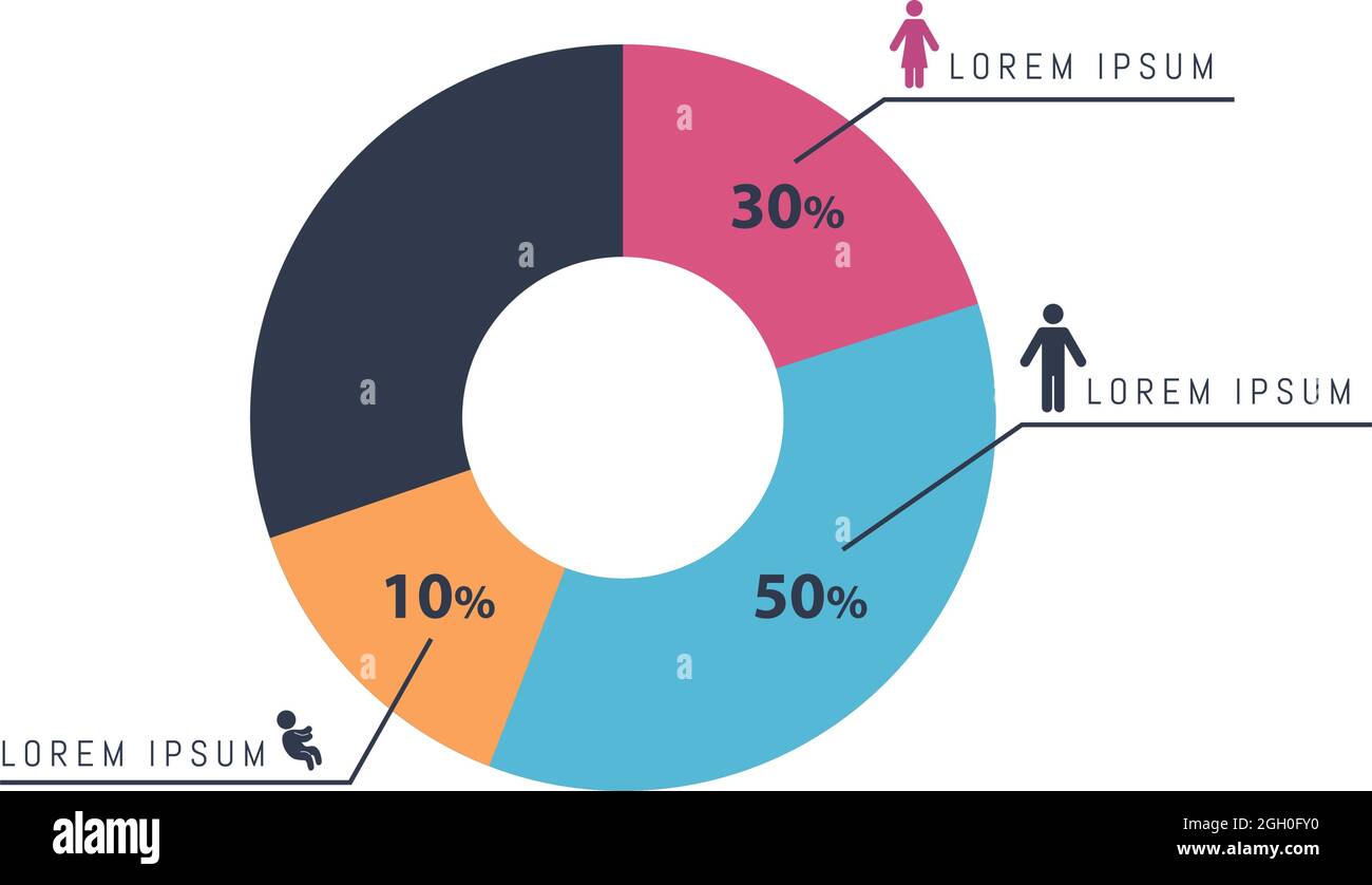 Demography pie chart Stock Vector Image & Art - Alamy