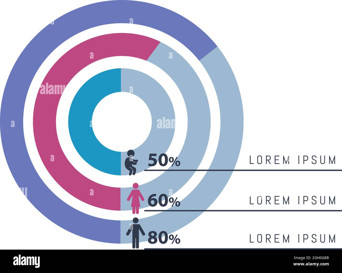 Demography circles chart Stock Vector Image & Art - Alamy
