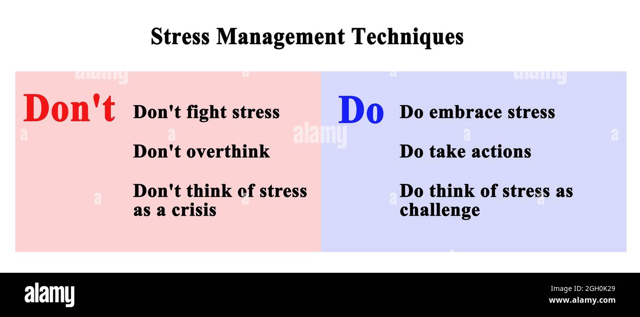 Stress Management Techniques: Do and Do Not Stock Photo - Alamy