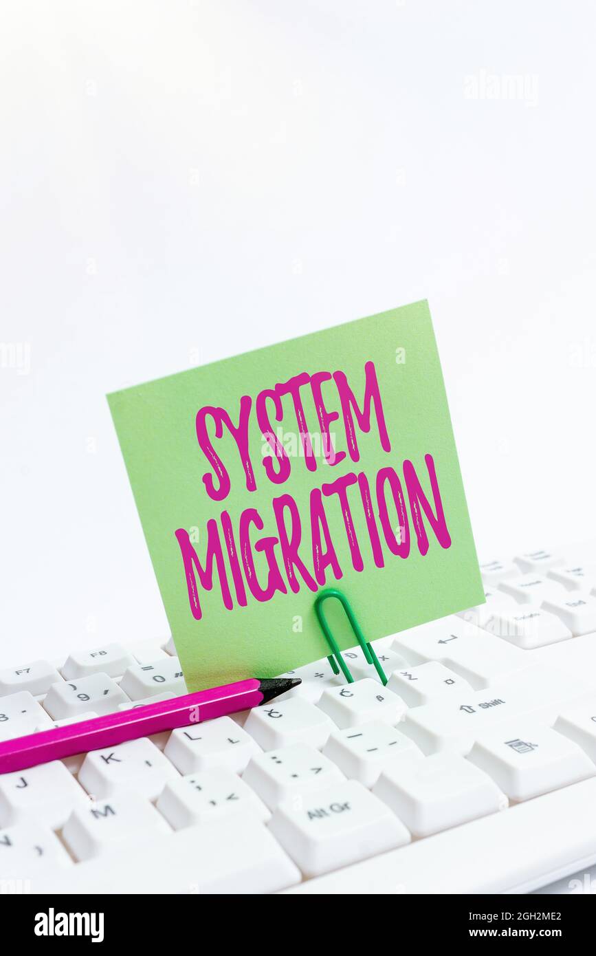 Writing Displaying Text System Migration Business Concept Moving From