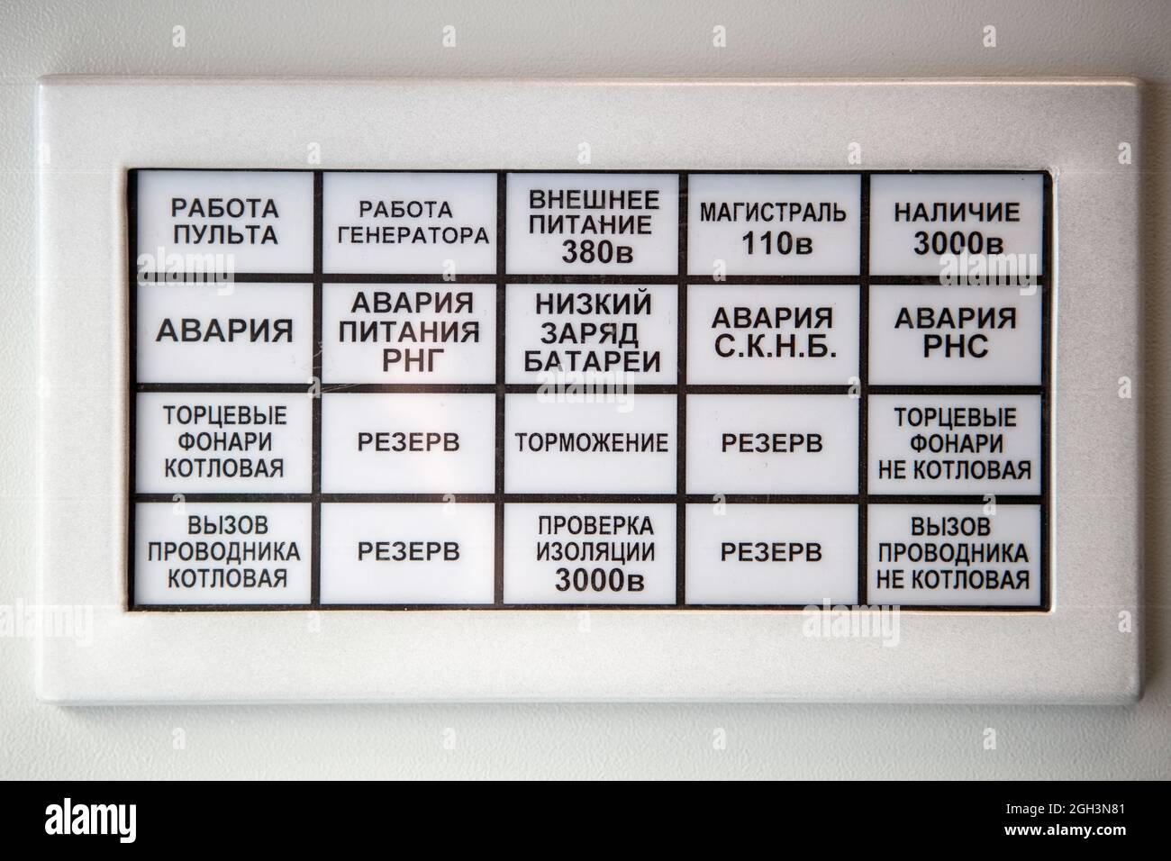 Typical Console for controlling the passenger train car systems ...