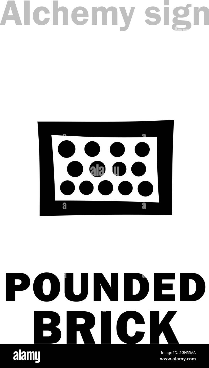 Alchemy Alphabet: Pounded BRICK (Later cibratus, Farina laterum ...