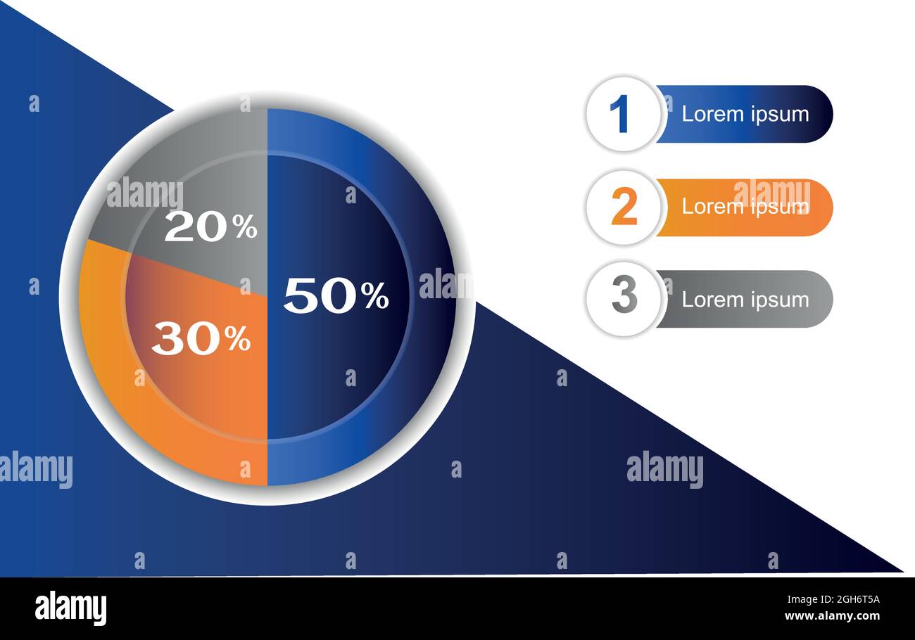 Pie chart design, three-level statistical chart Stock Vector Image ...