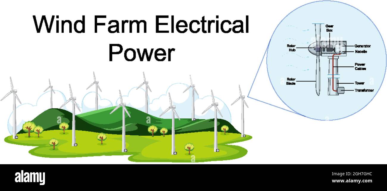 Nature engineering and farming Stock Vector Images - Alamy