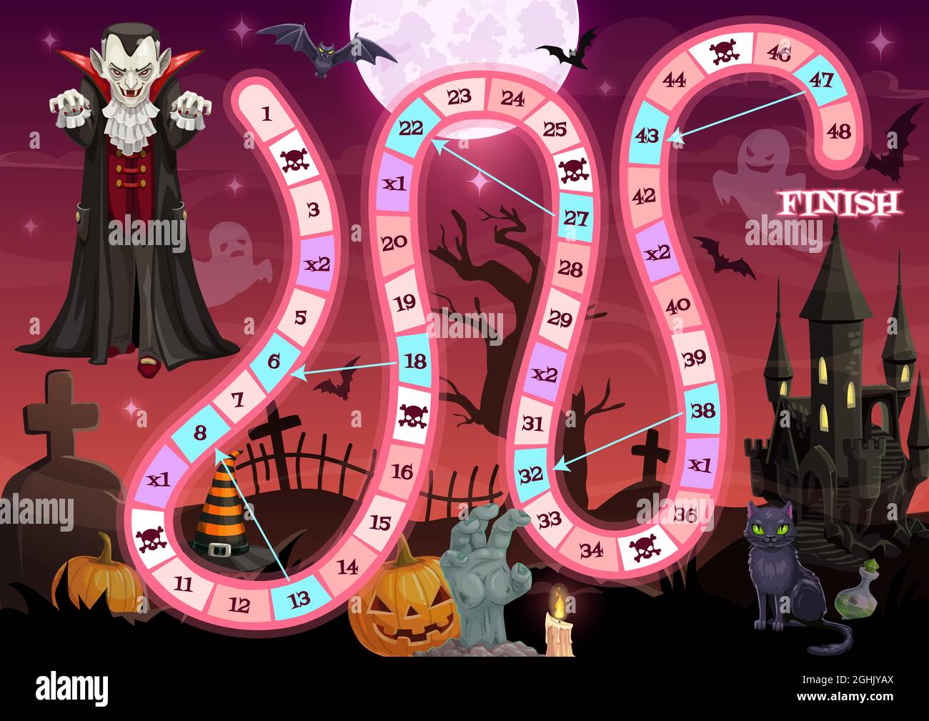 Game board, Halloween boardgame with start and finish path, vector ...
