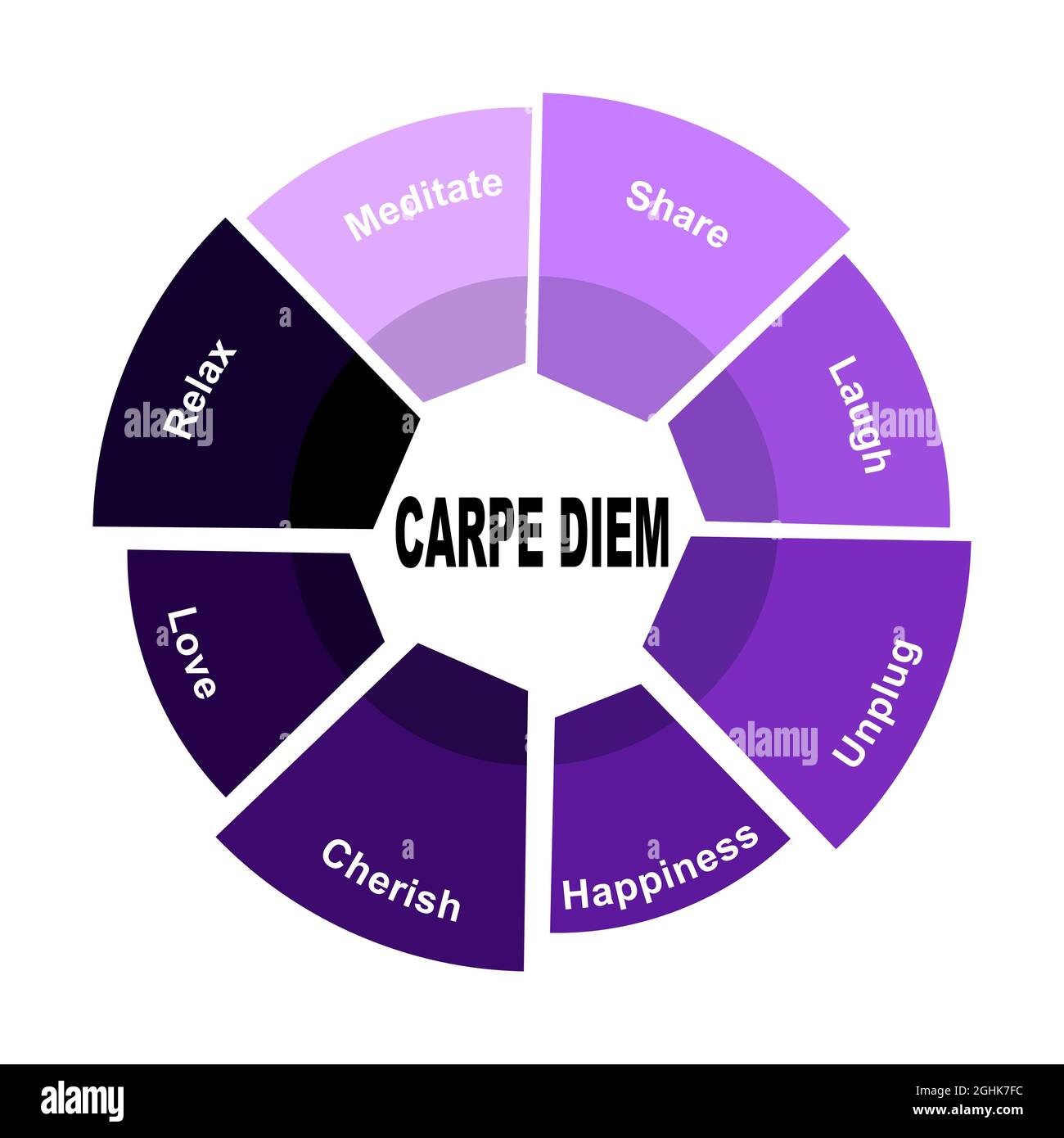 Unplug fun Stock Vector Images - Alamy