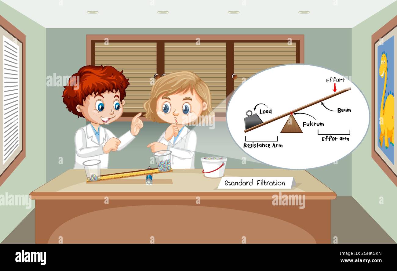 Levers science experiment with scientist kids illustration Stock Vector ...