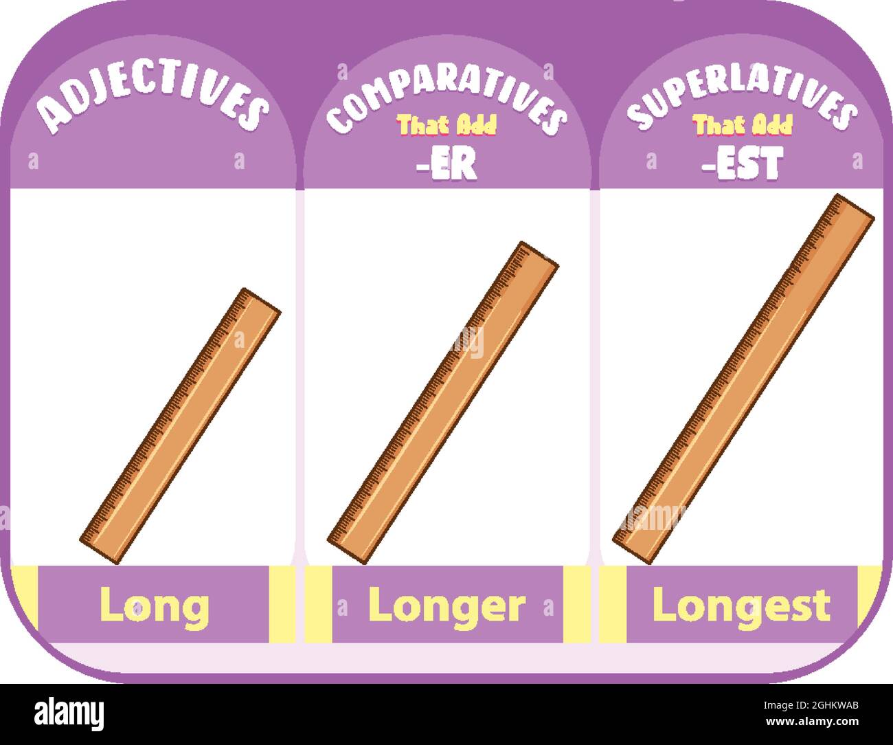Comparative and Superlative Adjectives for word long illustration Stock ...