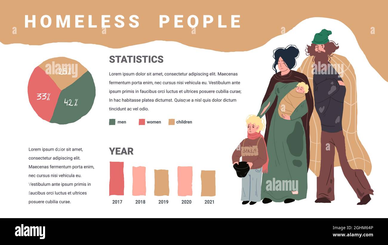 Cartoon flat social infographic with homeless sad characters showing ...