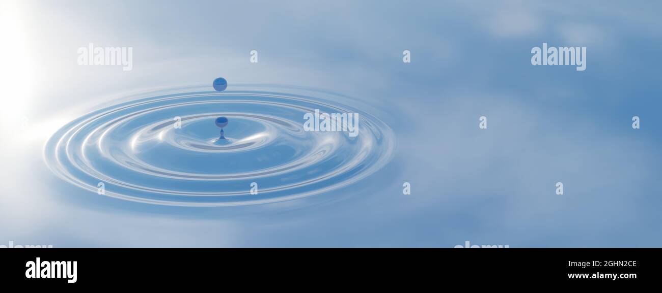 Water Drop Ripple After Effects