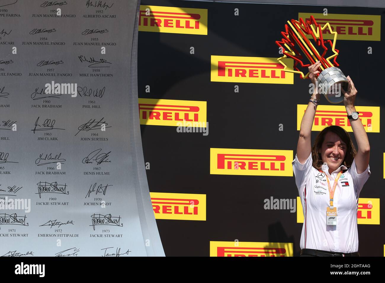 Marga torres diez hi-res stock photography and images - Alamy