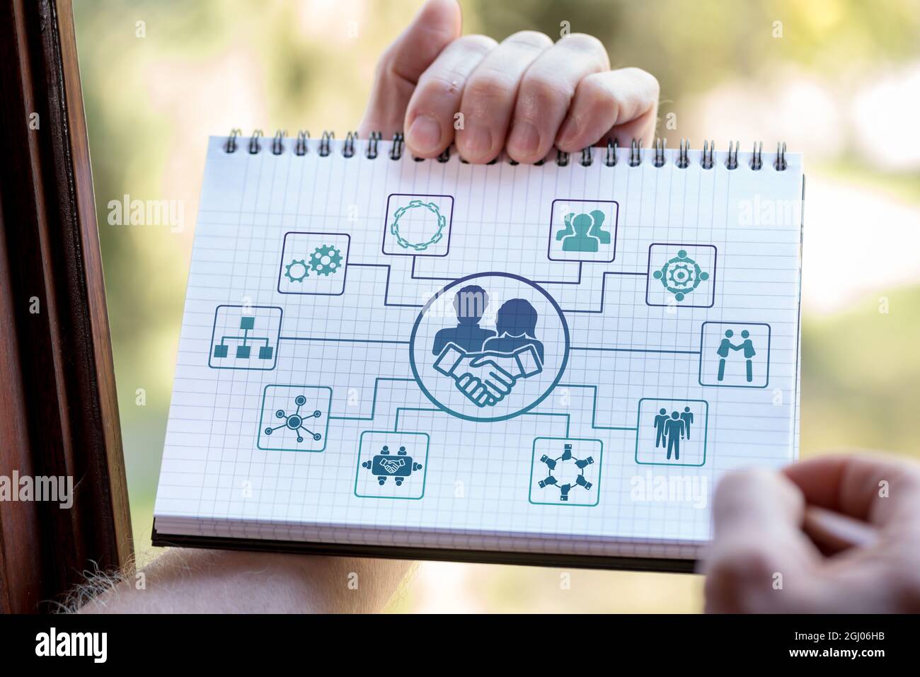 Hand drawing collaboration concept on a notepad Stock Photo - Alamy