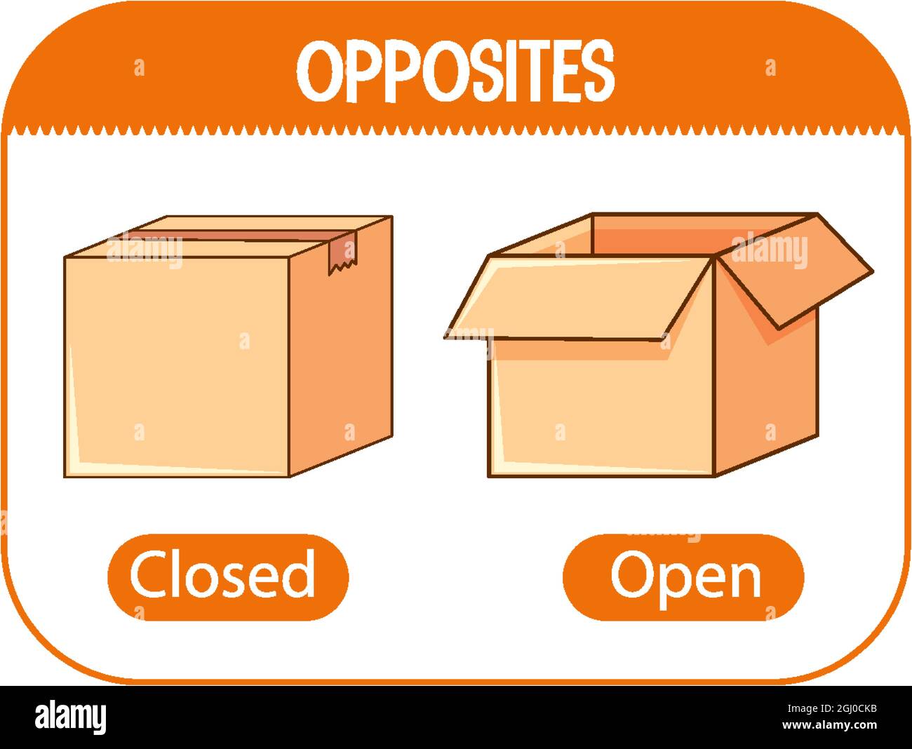 Opposite words with closed and open illustration Stock Vector Image ...