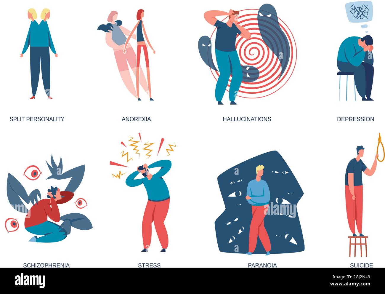 People living with mental disorders or illnesses and psychological ...