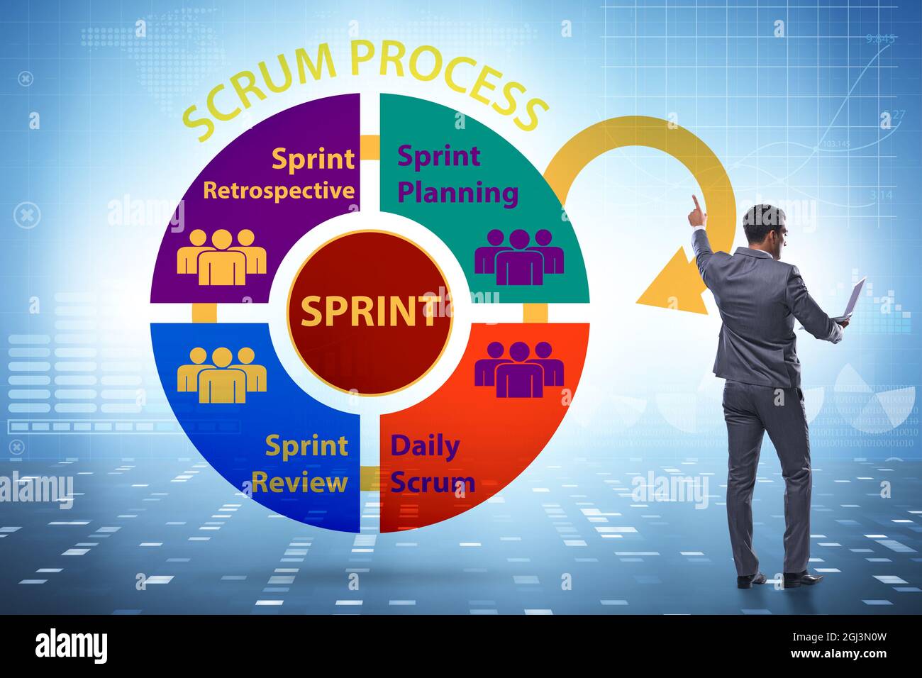 Scrum process illustration with the businessman Stock Photo - Alamy