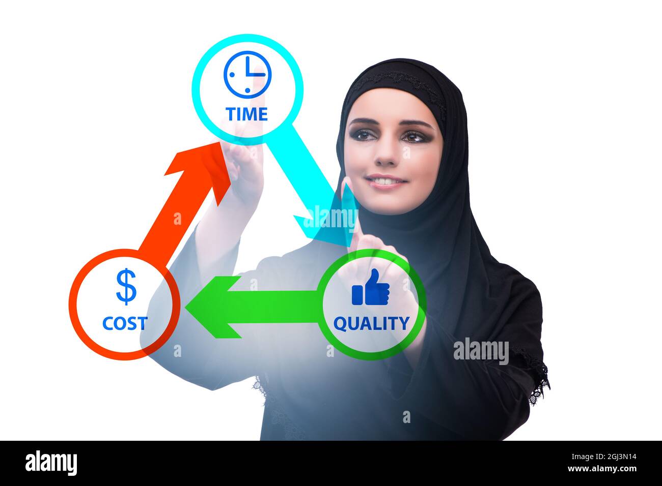 Quality time money balance on hi-res stock photography and images - Alamy