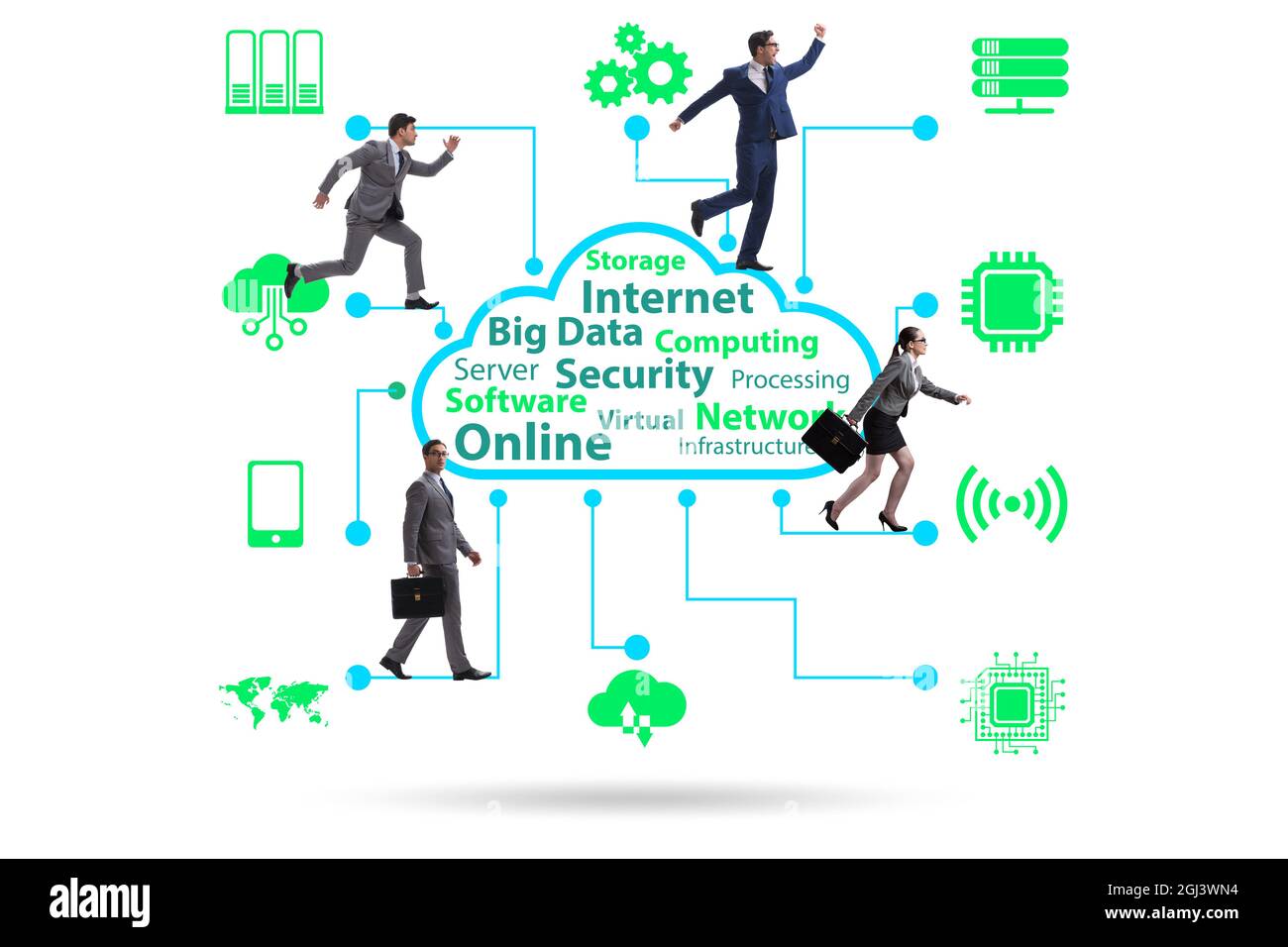 Cloud computing in the technology concept Stock Photo - Alamy