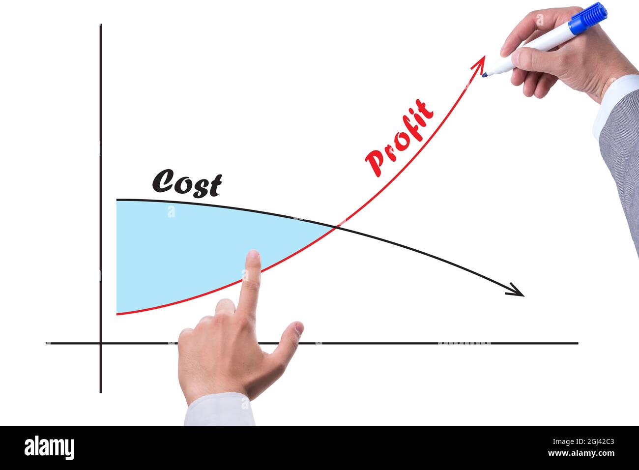 Concept of the proft and loss with businessman Stock Photo - Alamy
