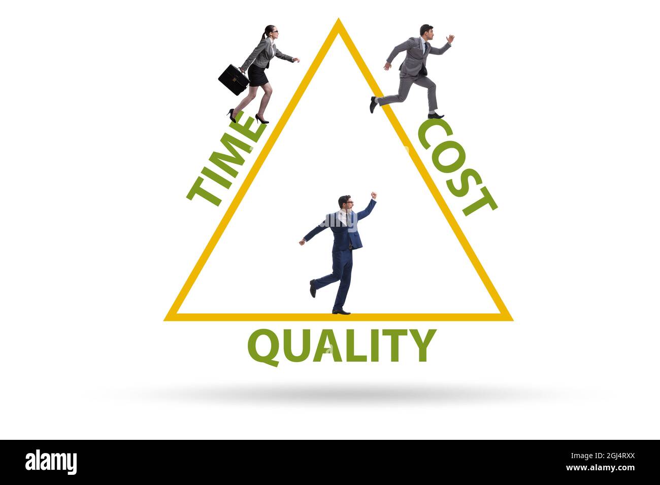 Concept of efficiency with cost time and the quality Stock Photo - Alamy