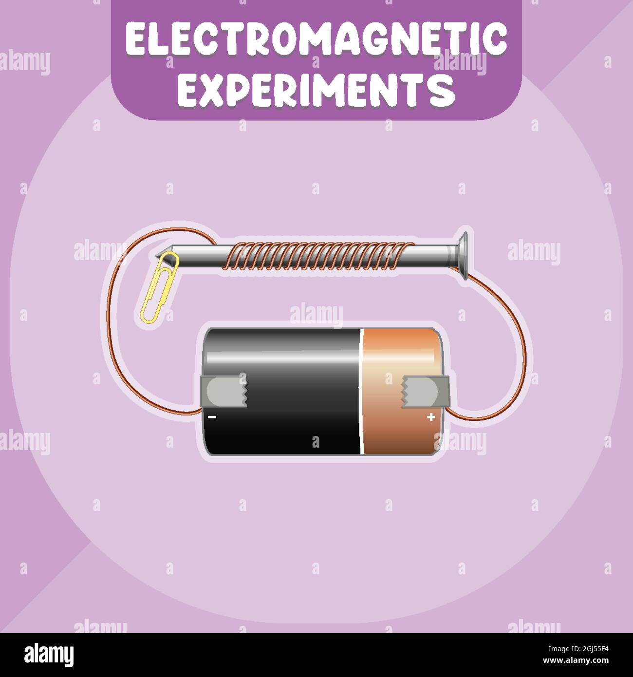 Electromagnetic experiments infographic diagram illustration Stock ...