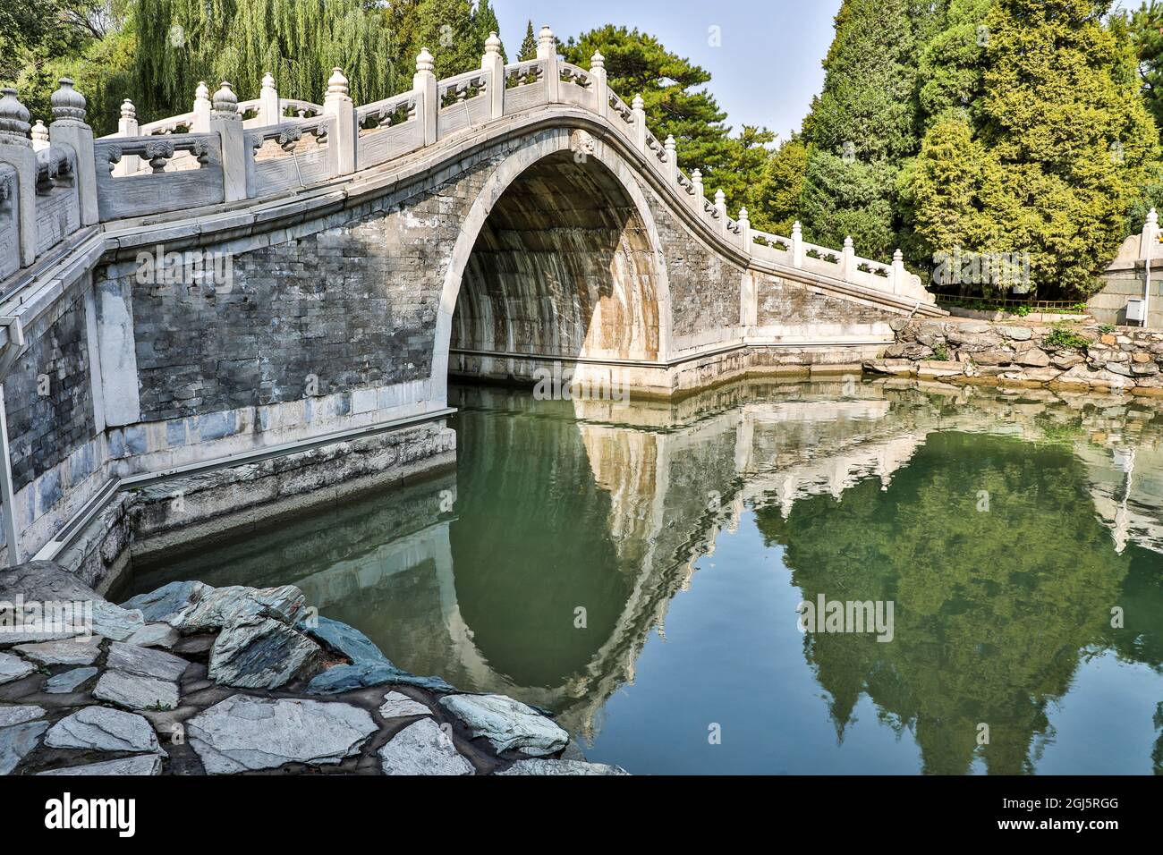 Summer Palace Beijing Bridge
