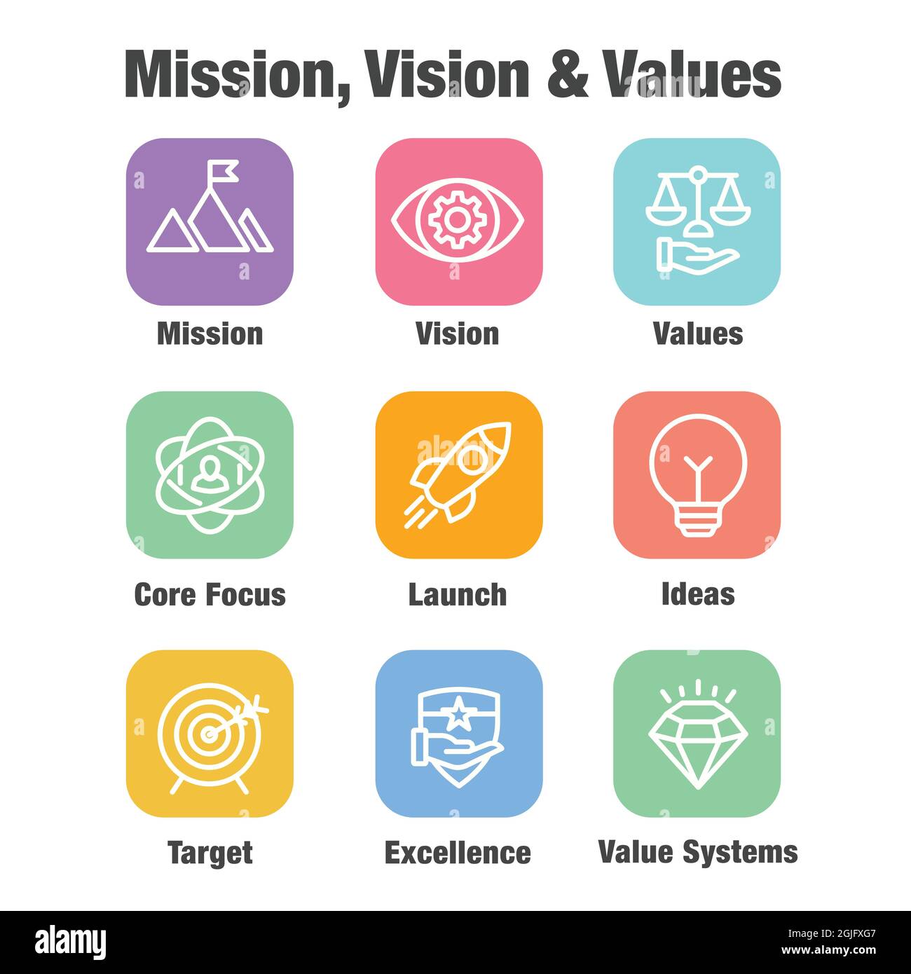 Mission Vision and Values Icon Set with rocket, ideas, & goal icons ...