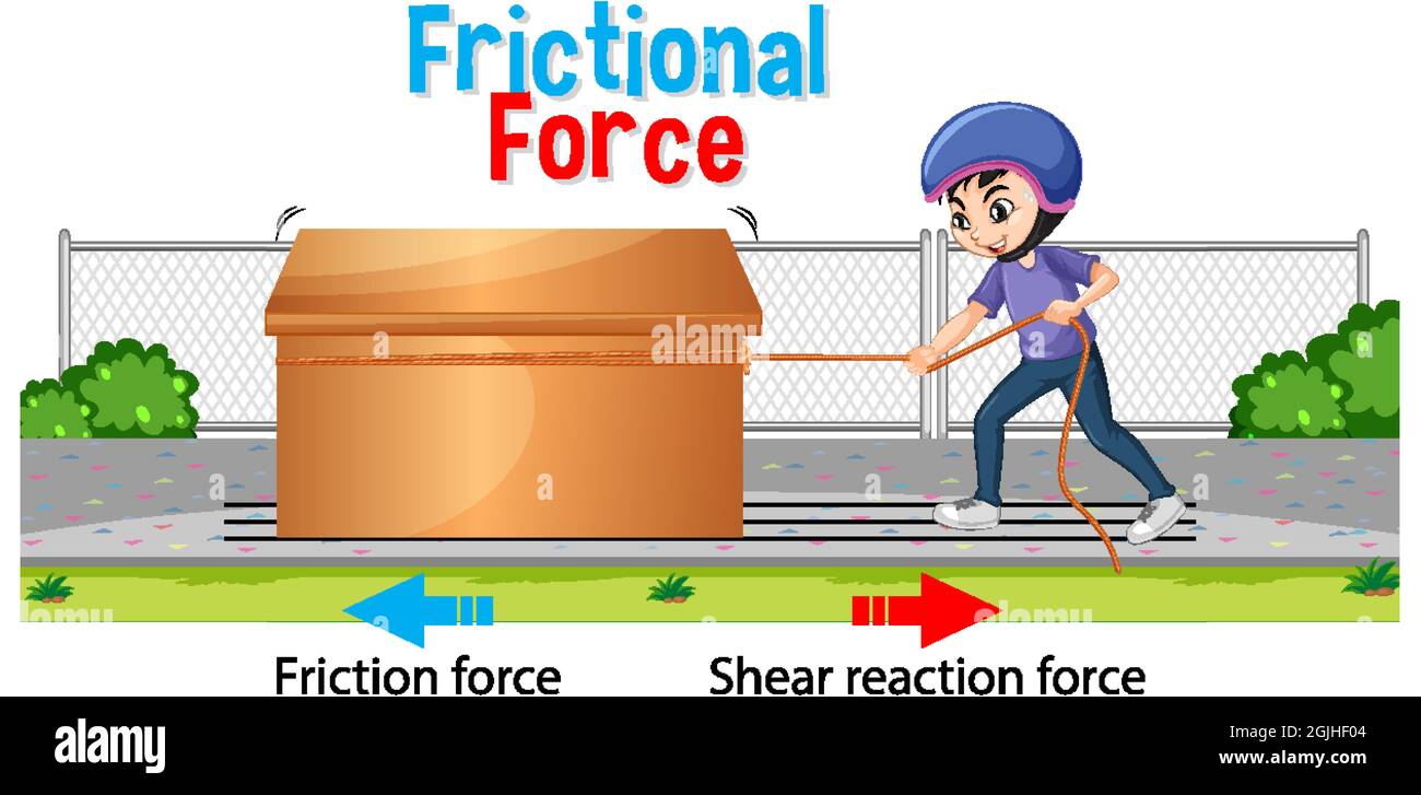 Force Science