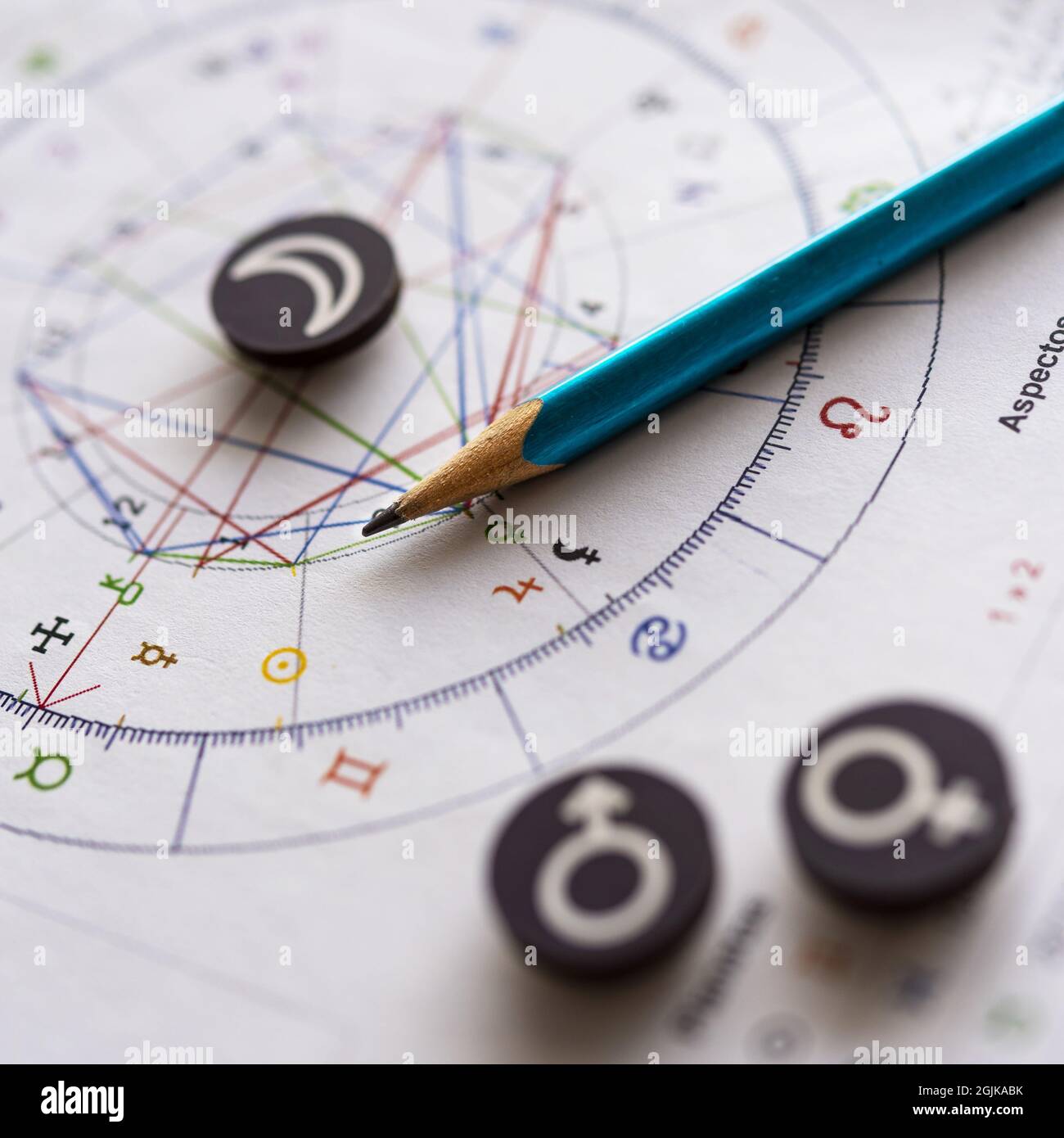 Closeup of zodiac circle and male and female symbols to predict the ...