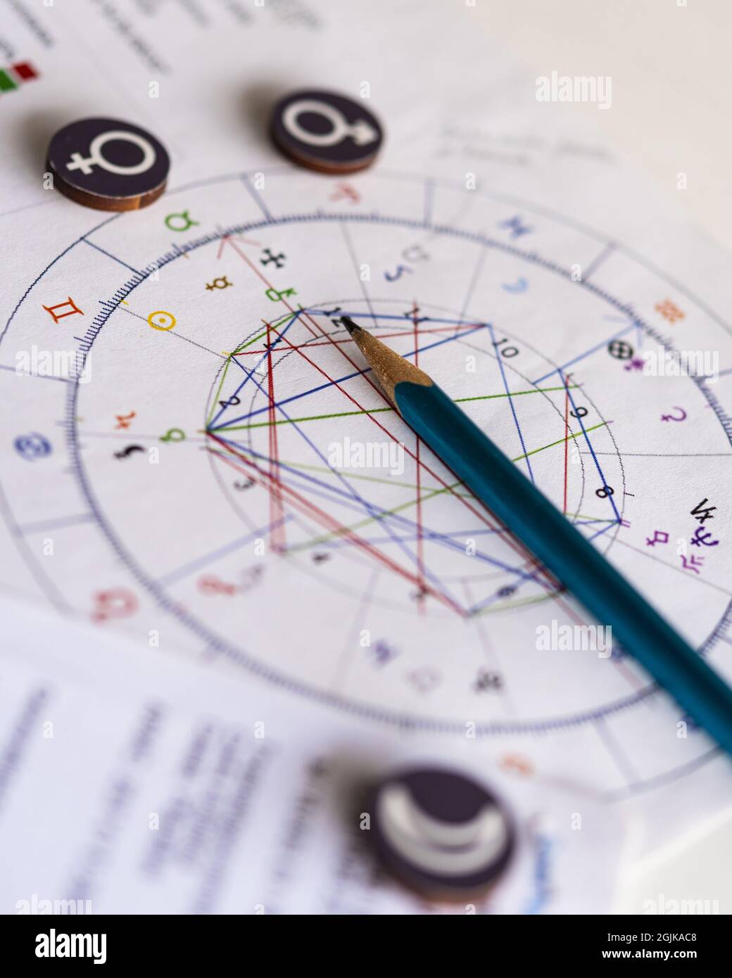Closeup of zodiac circle and male and female symbols to predict the ...
