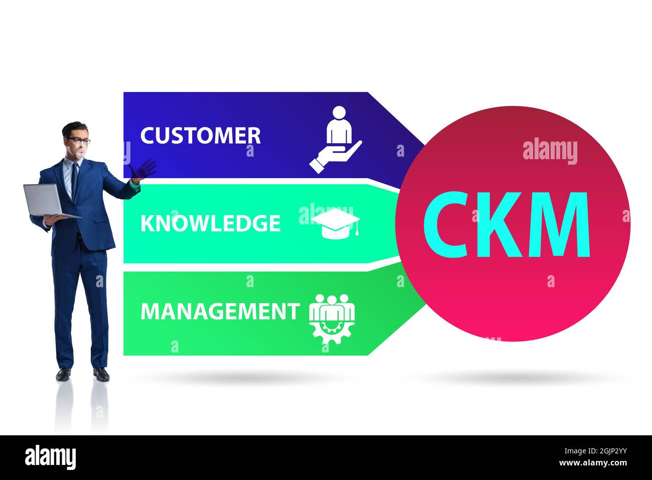 Customer knowledge management business and marketing concept Stock ...