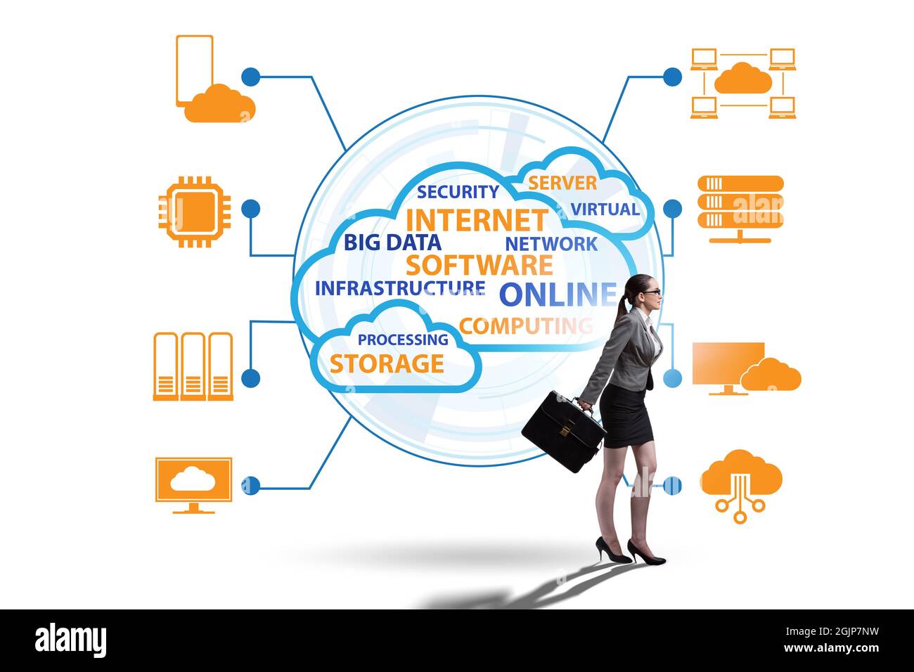Cloud computing in the technology concept Stock Photo - Alamy