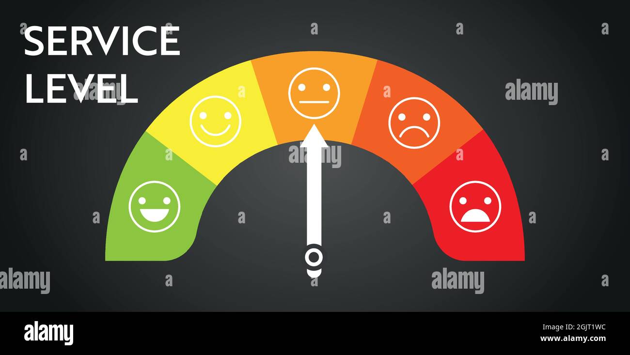 Customer satisfaction chart meter. Scale color with arrow. Abstract ...