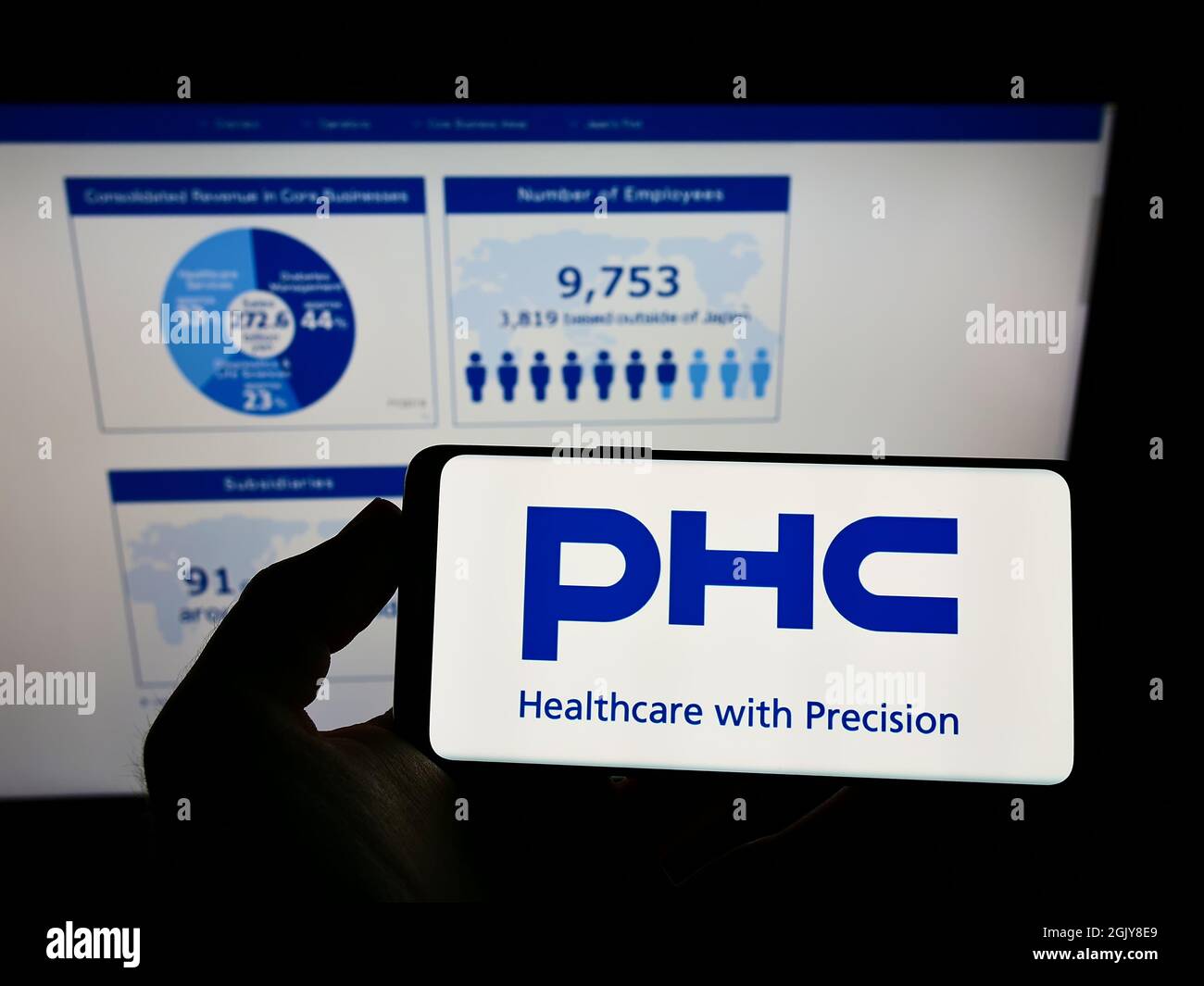 Phc business logo hi-res stock photography and images - Alamy