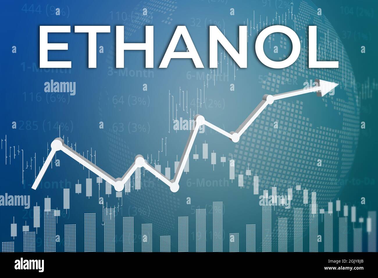 Price change on trading Ethanol futures on magenta finance background ...