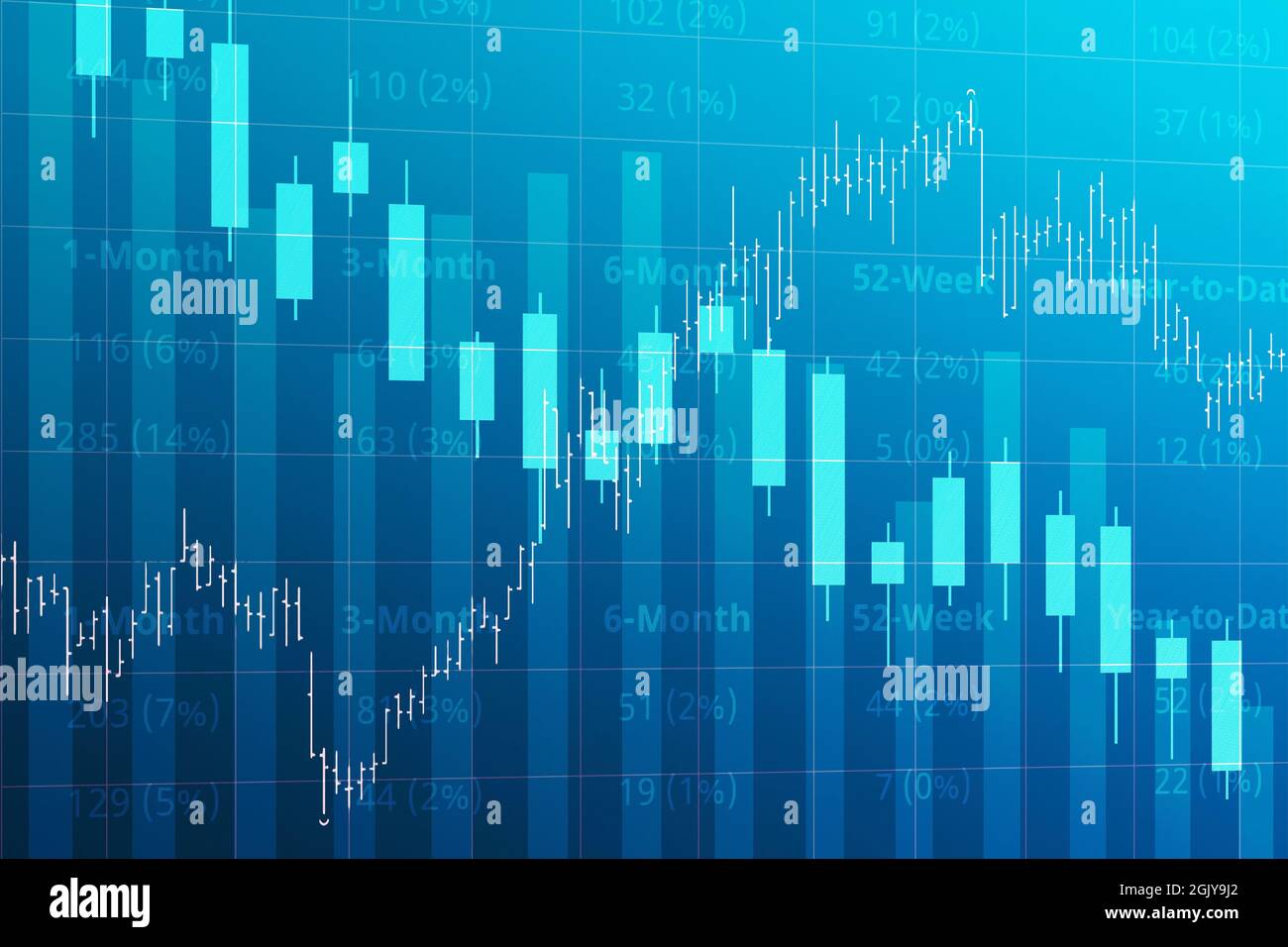 Financial background of stock and derivatives market, graphs, charts ...