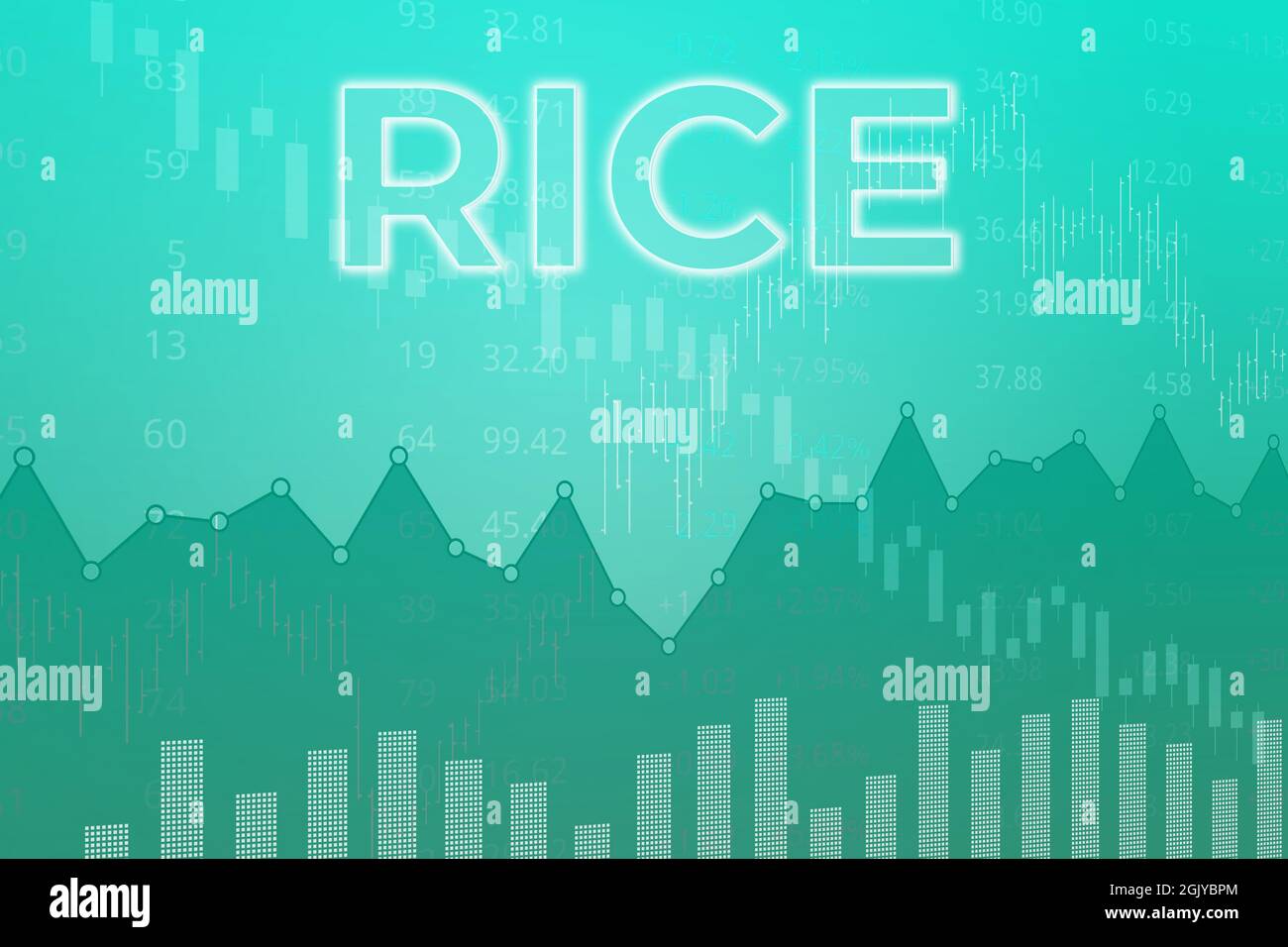 Price change on trading Rice futures on green finance background from ...
