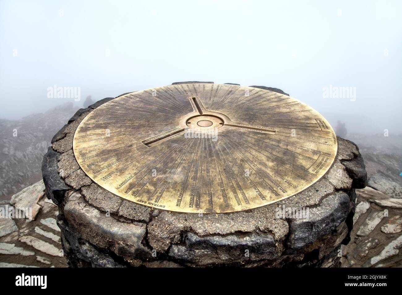 Trig point wales hi-res stock photography and images - Alamy
