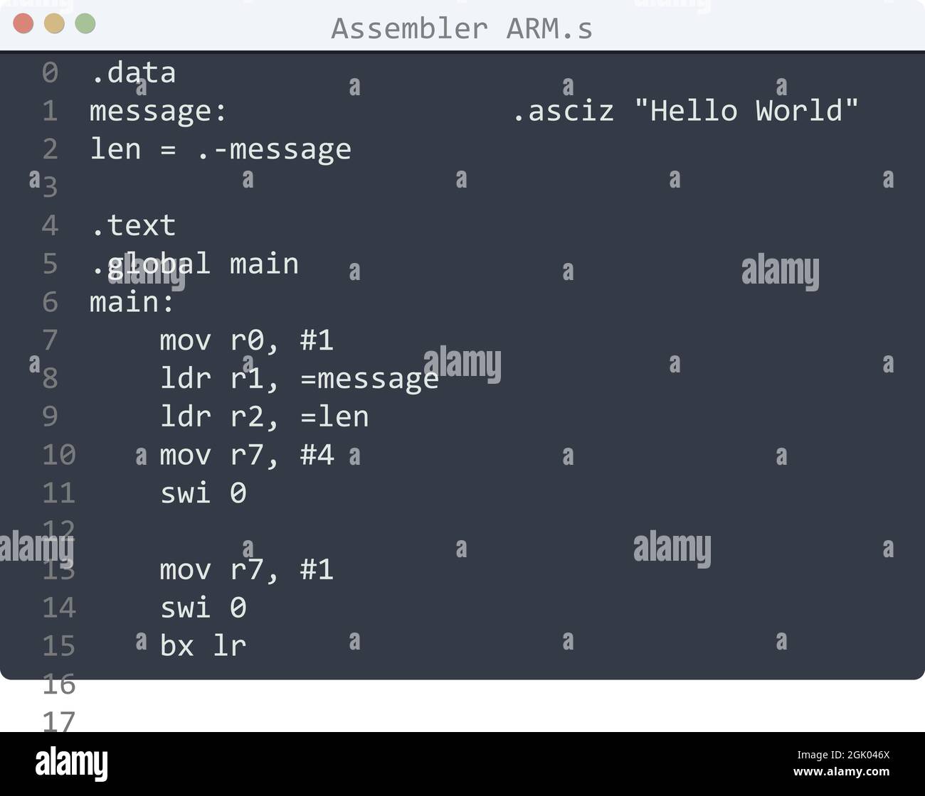 Arm Assembly Language Hello World at Dorothy Lessard blog Arm Assembly Language Hello World at Dorothy Lessard blog