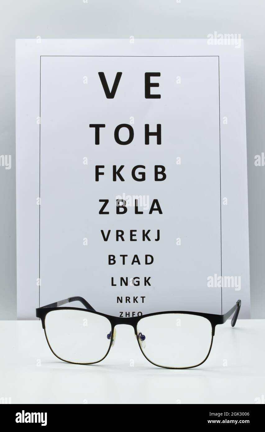 Checking vision table with a pair of glasses. Ophthalmologist ...