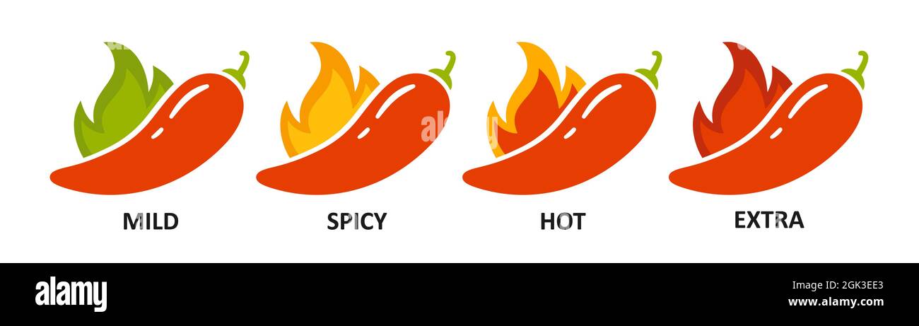 Spice level marks - mild, spicy, hot and extra. Green and red chili ...