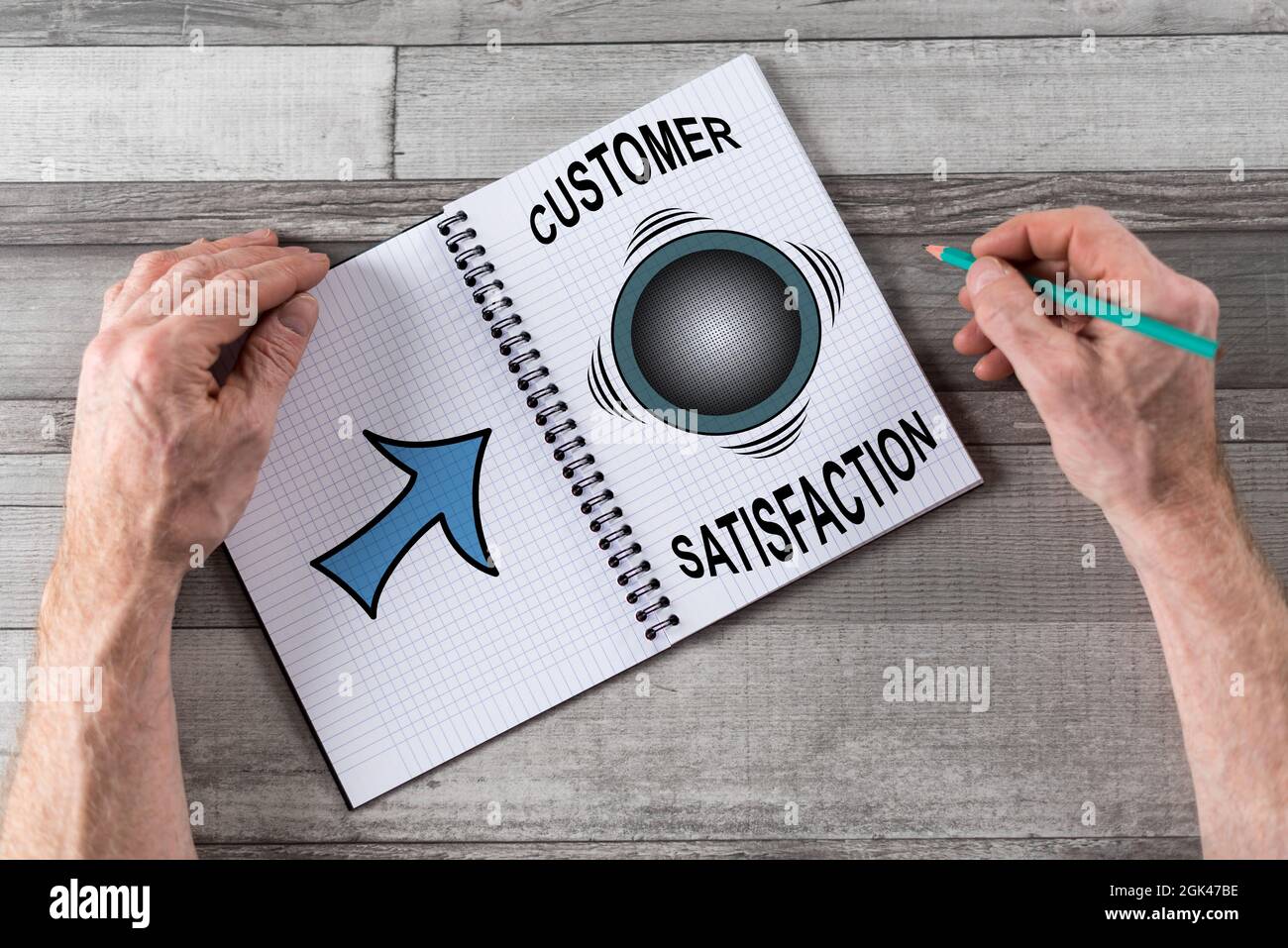 Customer satisfaction concept drawn on a notepad Stock Photo - Alamy