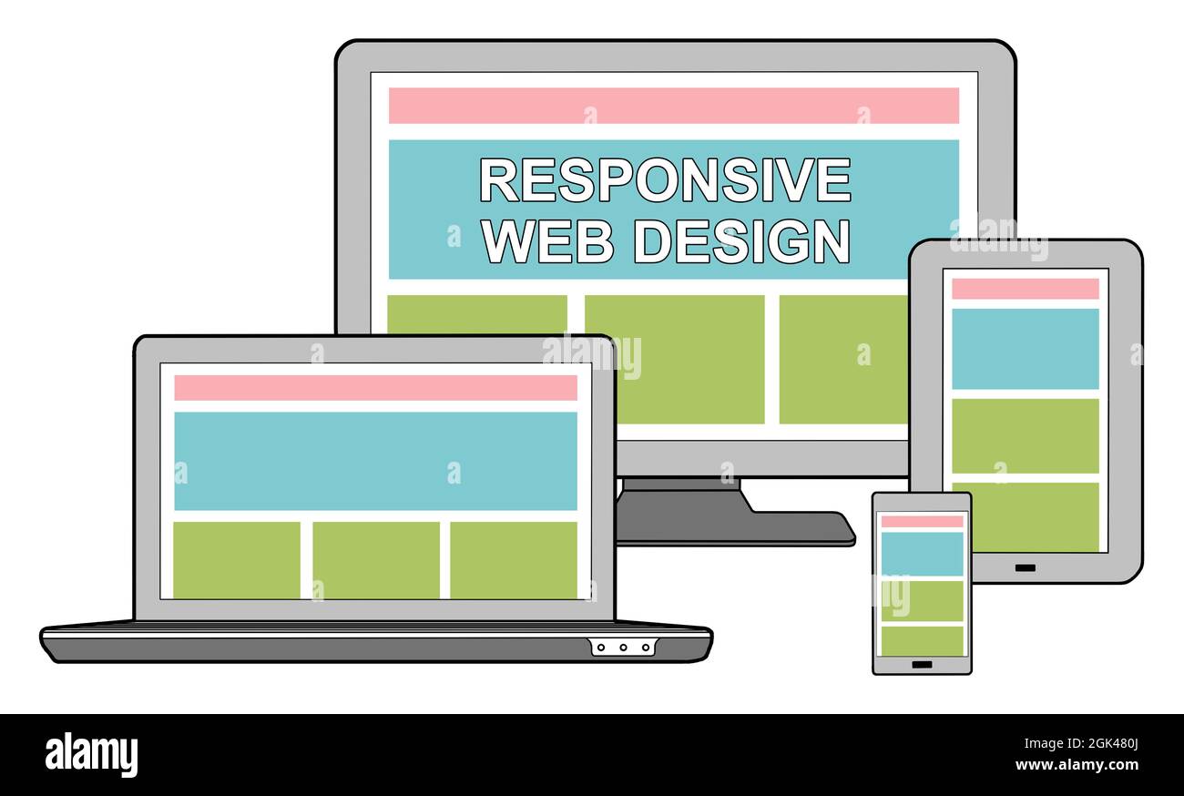 Responsive design concept drawn on a white background Stock Photo - Alamy