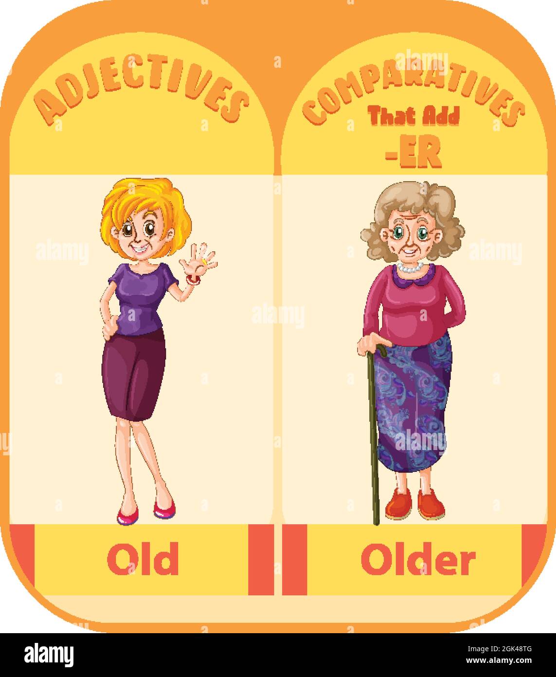 Comparative adjectives for word old illustration Stock Vector Image ...