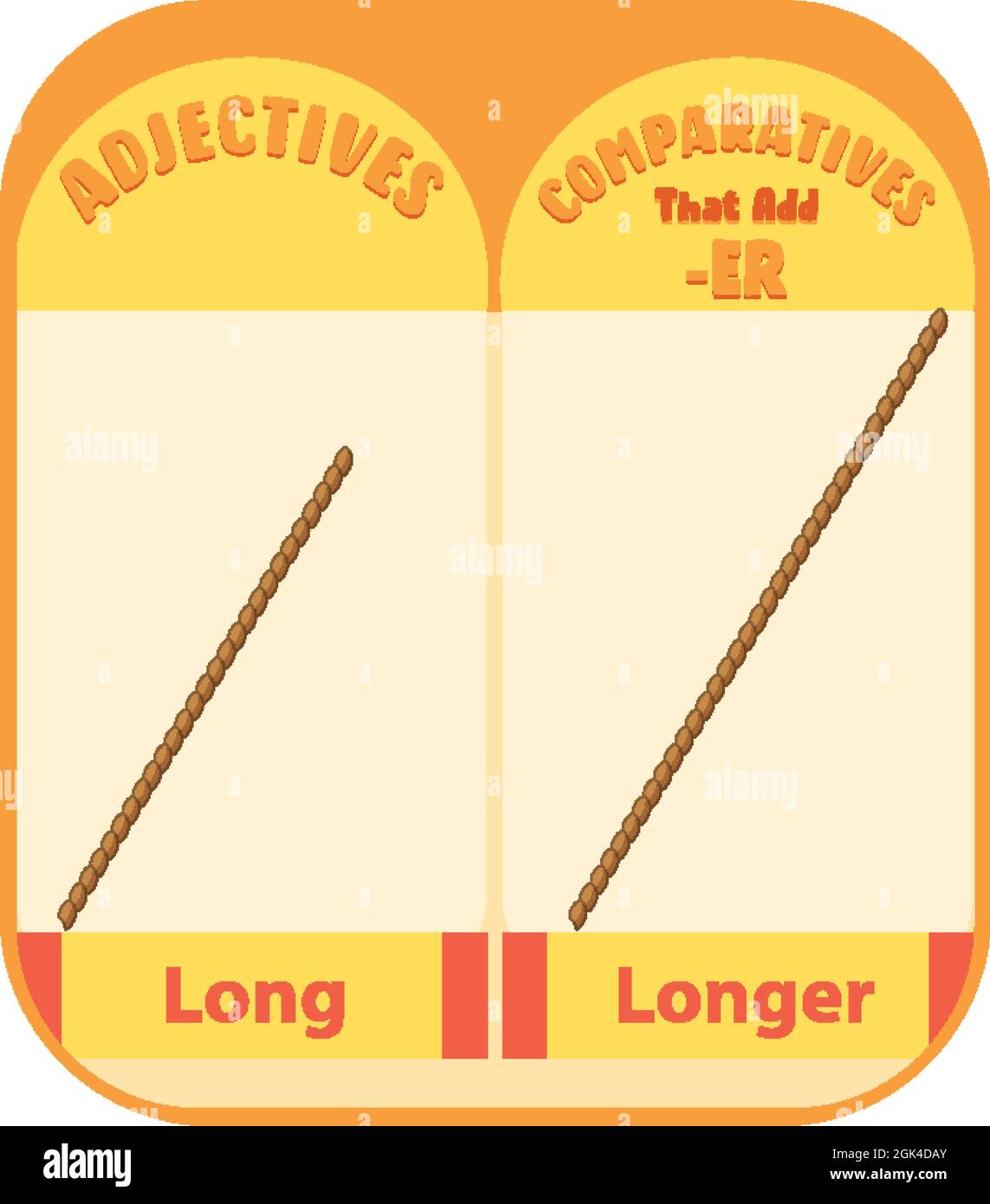 Comparative adjectives for word long illustration Stock Vector Image ...