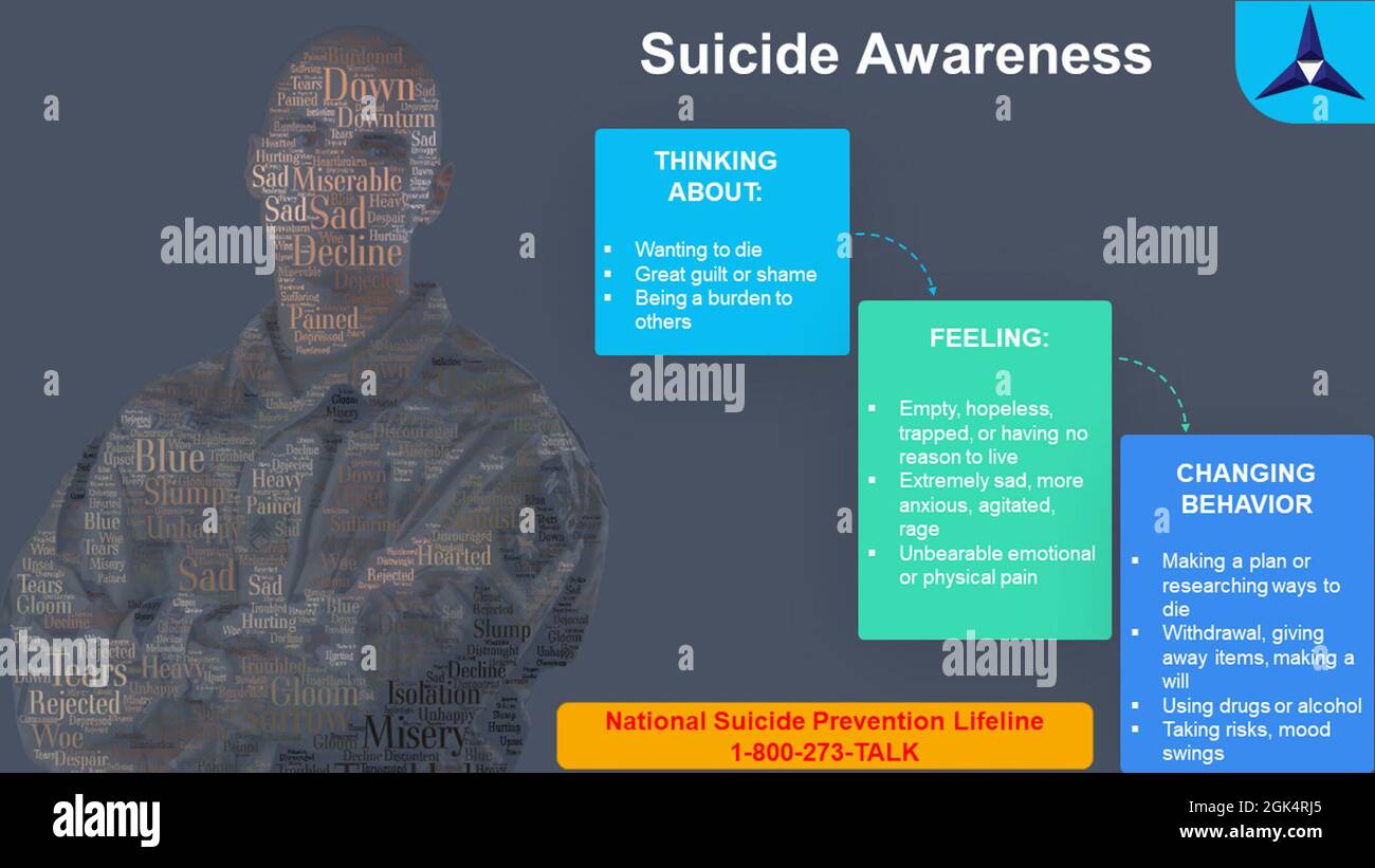 The military community offers a variety of resources to help ...