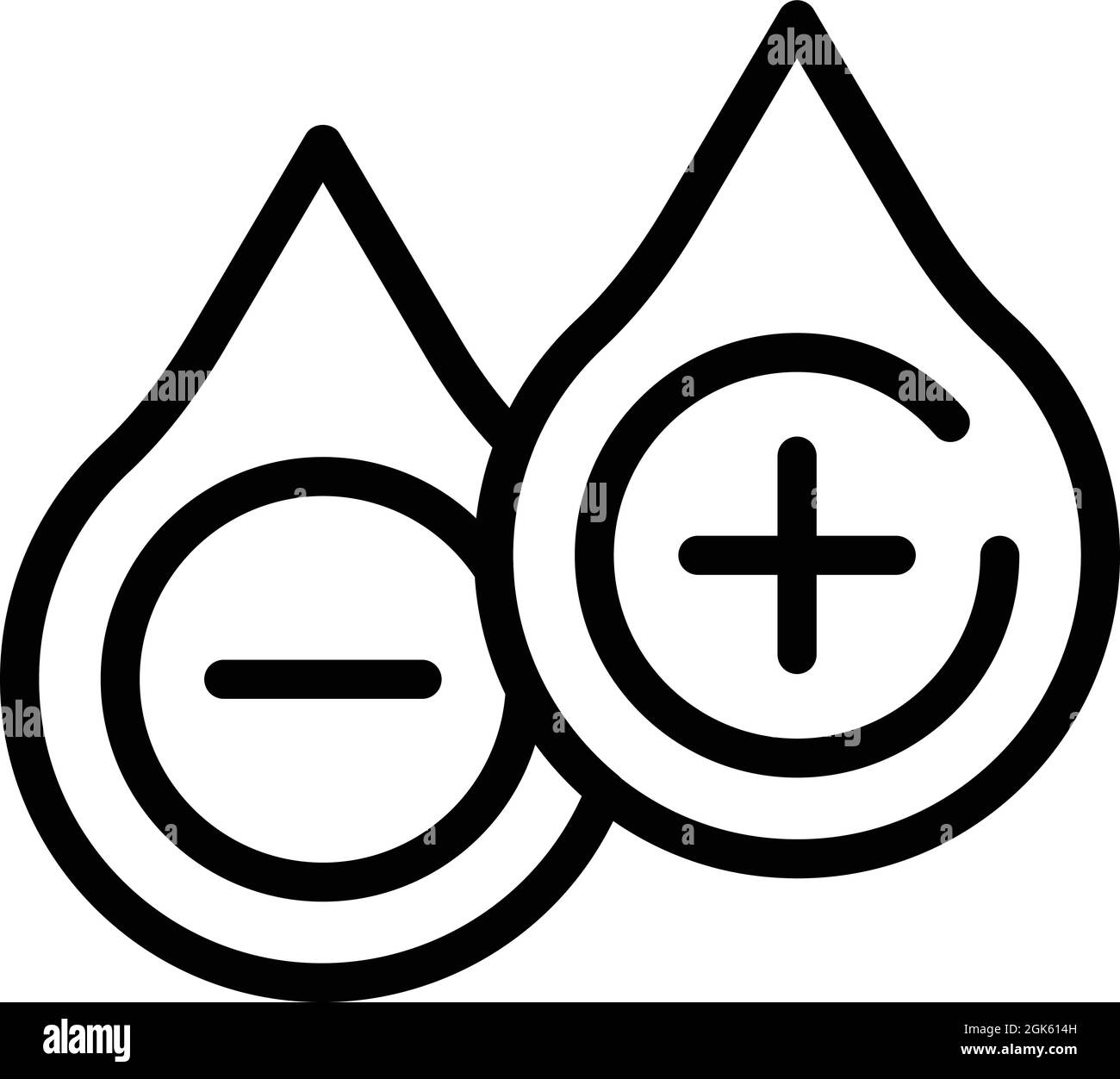 Blood group icon outline vector. Plasma type. Compatibility test Stock ...