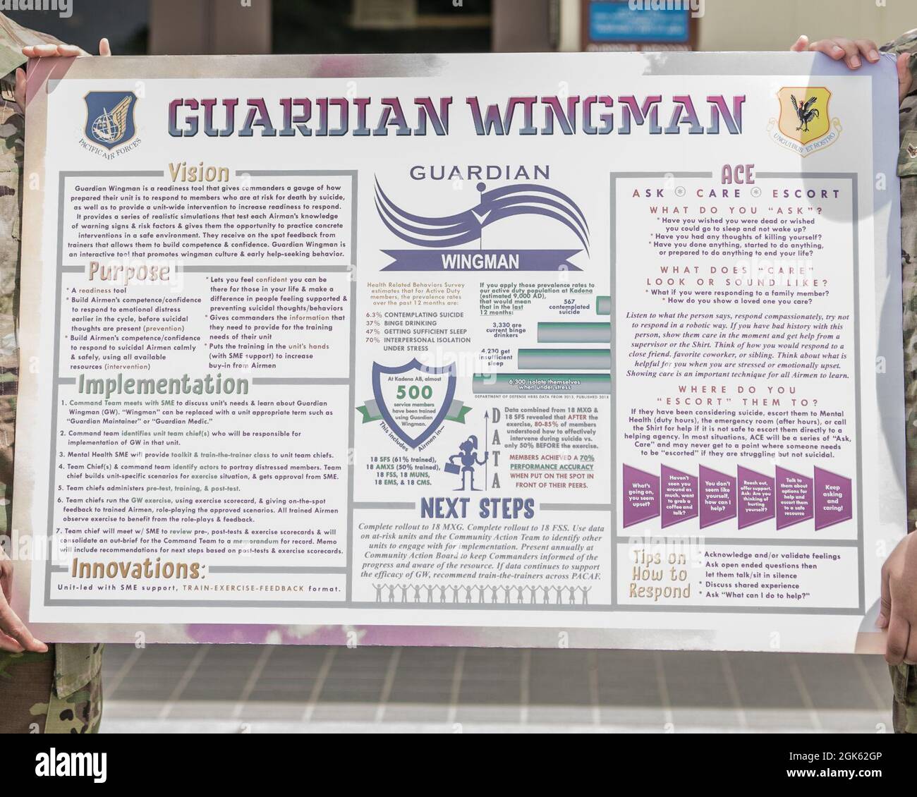 U.S. Air Force Maj. Joanna Ho, left, 18th Operational Medical Readiness ...